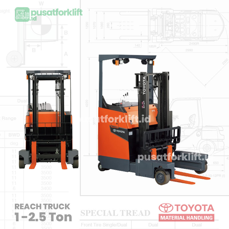 Toyota Reach Truck 2 Ton Elektrik - Pusat Forklift Indonesia