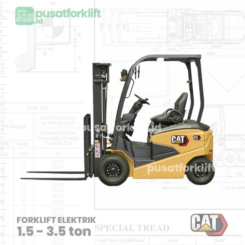 Forklift Caterpillar Elektrik 3 ton EP30CB - Pusat Forklift CAT